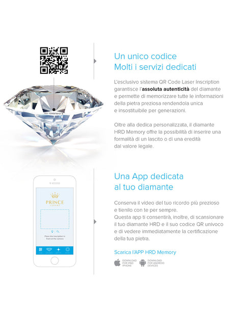 Prince Diamante Naturale in blister che proietta il video dei tuoi ric ...